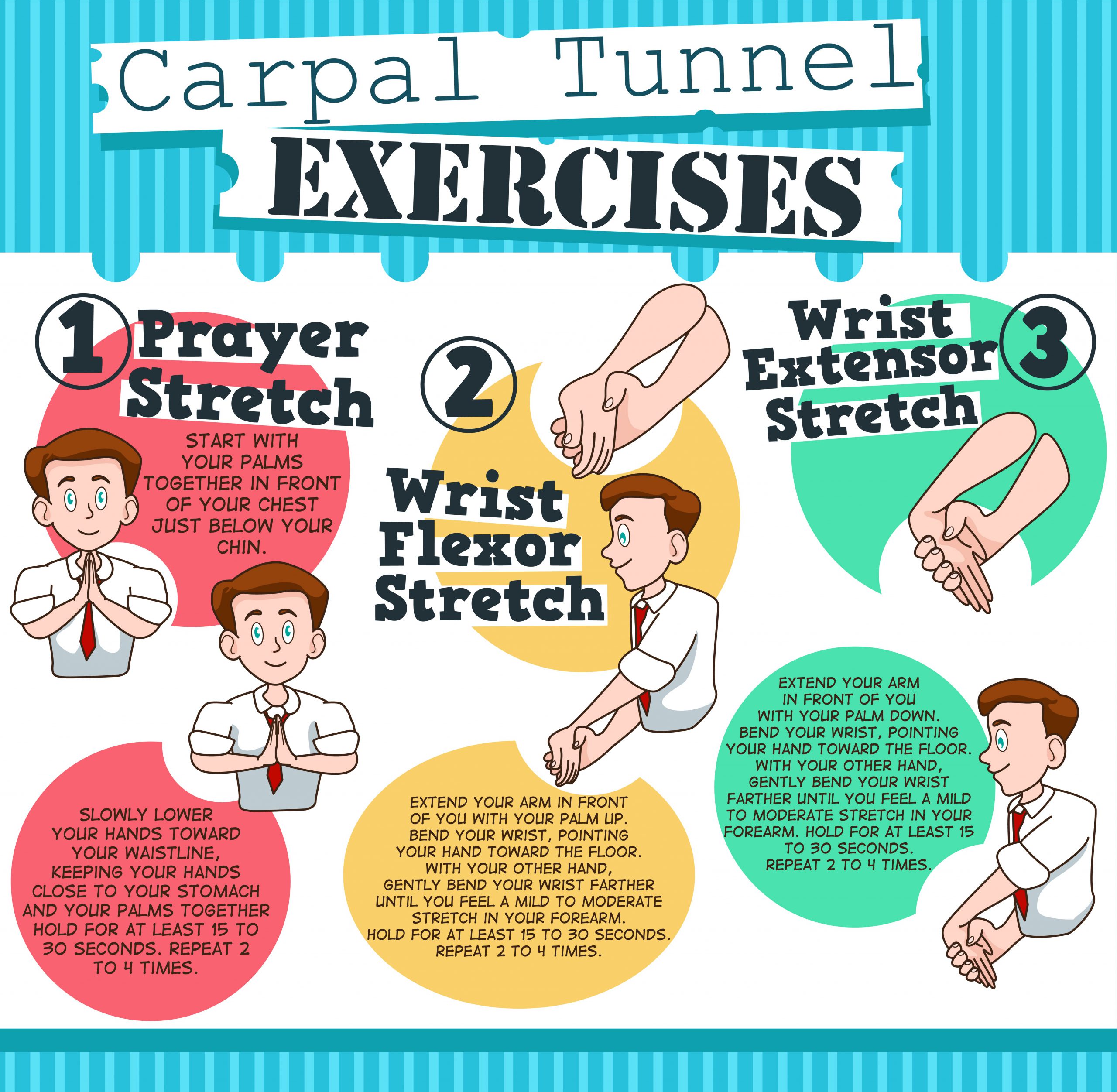 Carpal Tunnel Symptoms Exercise