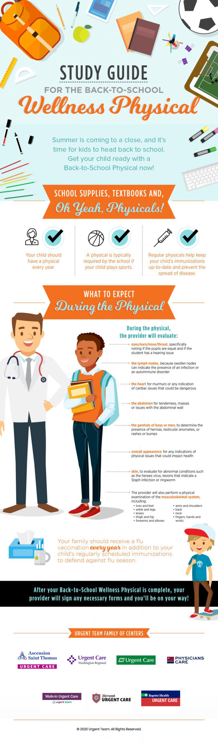 Study Guide For the Back-to-School Physical | Urgent Team - Family of ...