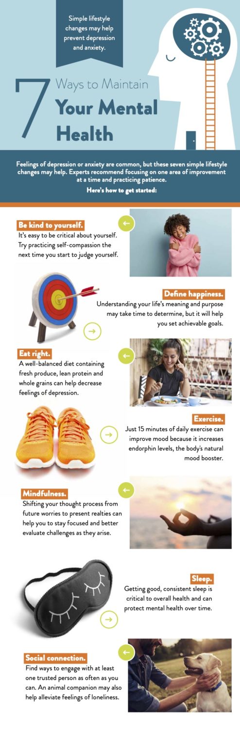 7 Ways to Maintain Your Mental Health | Urgent Team - Family of Urgent ...