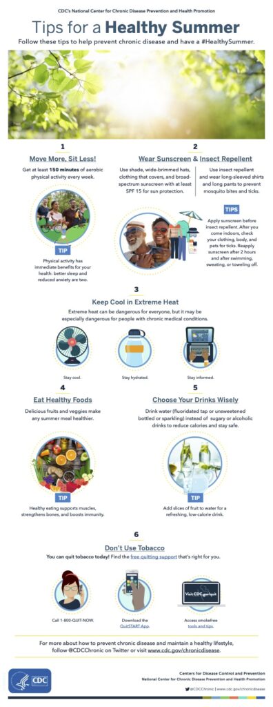 Tips For a Healthy Summer | Urgent Team - Family of Urgent Care and ...