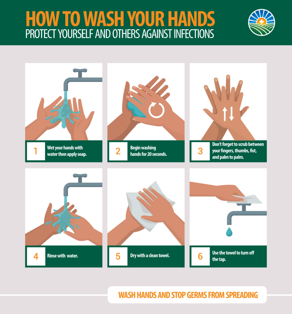 Clean Hands Save Lives: Tips on Handwashing | Urgent Team - Family of ...